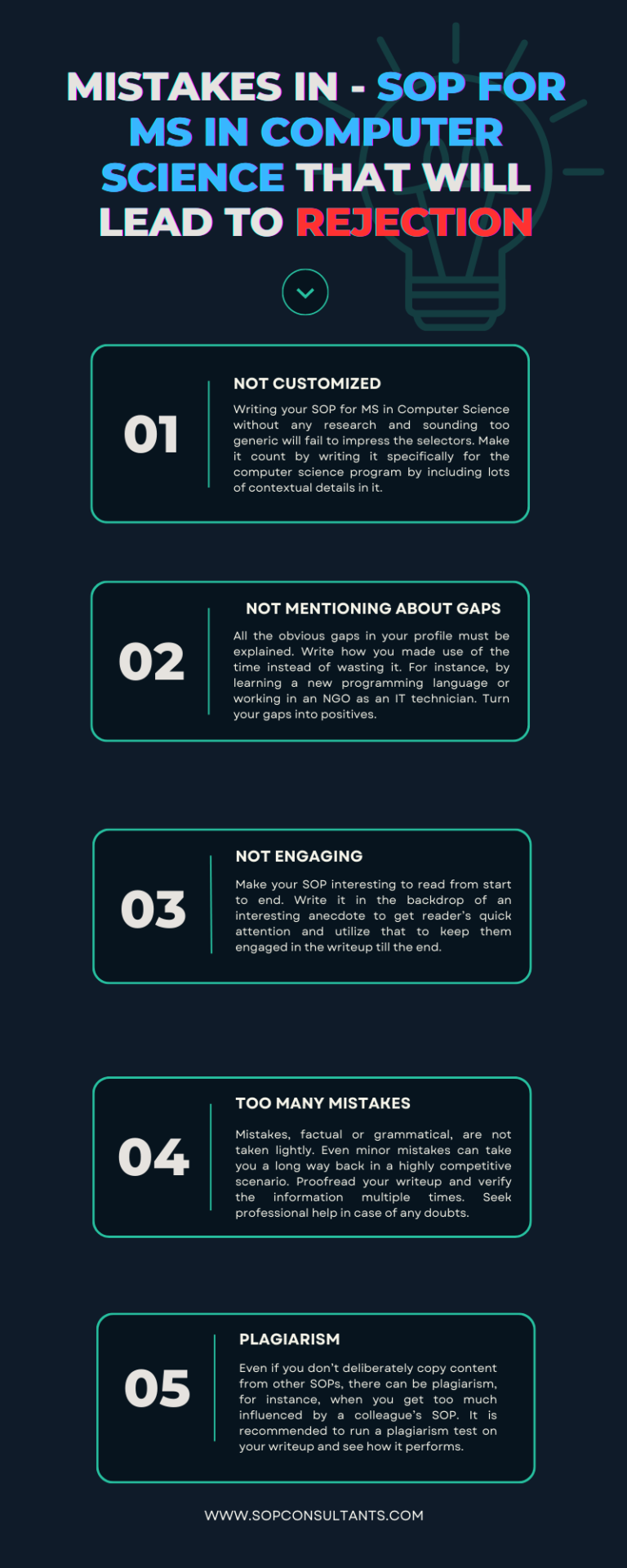 Write SOP For MS In Computer Science In Canada | Quick Guide