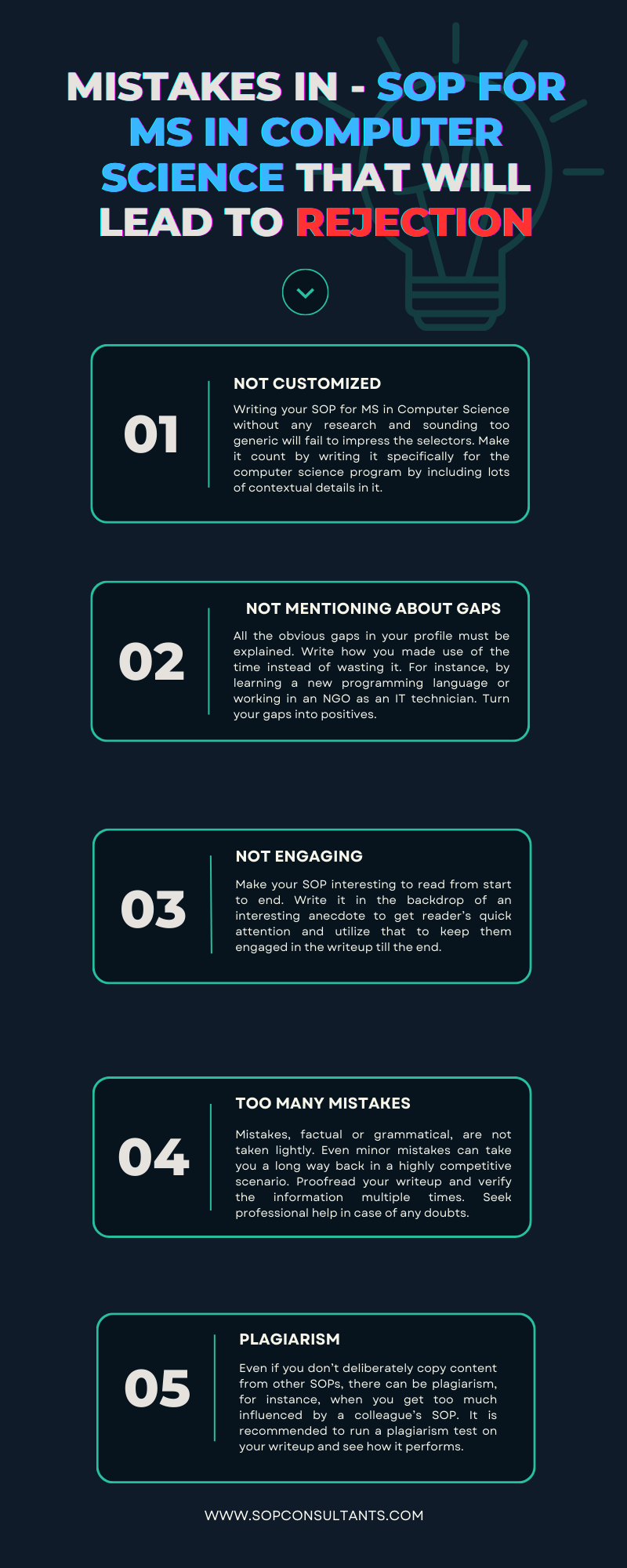 Write SOP For MS In Computer Science In Canada | Quick Guide