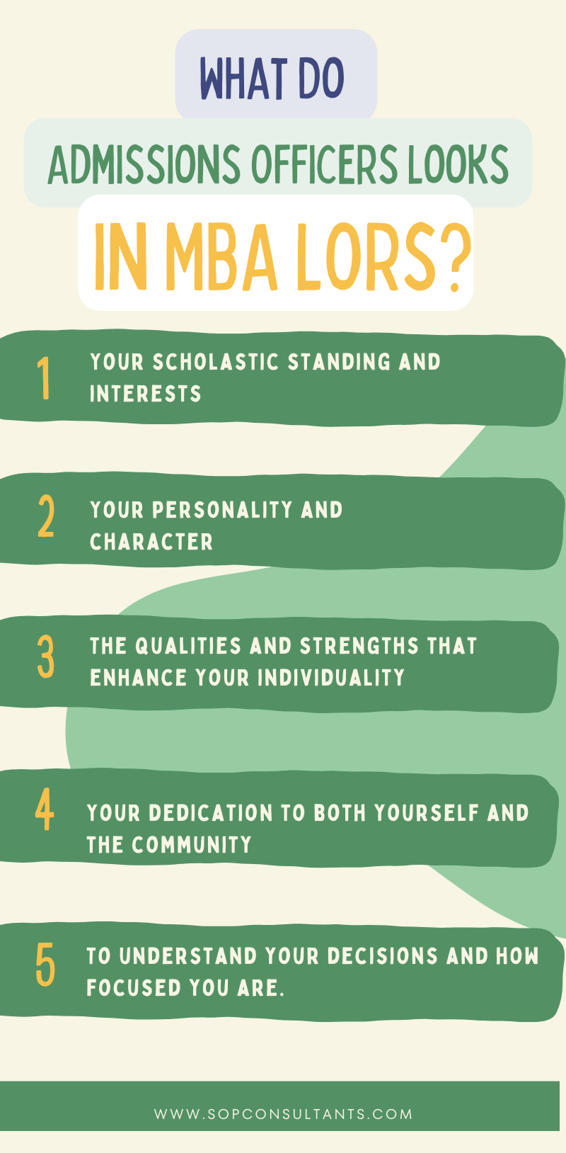 MBA Recommendation Letter Sample & Format Guide 2024