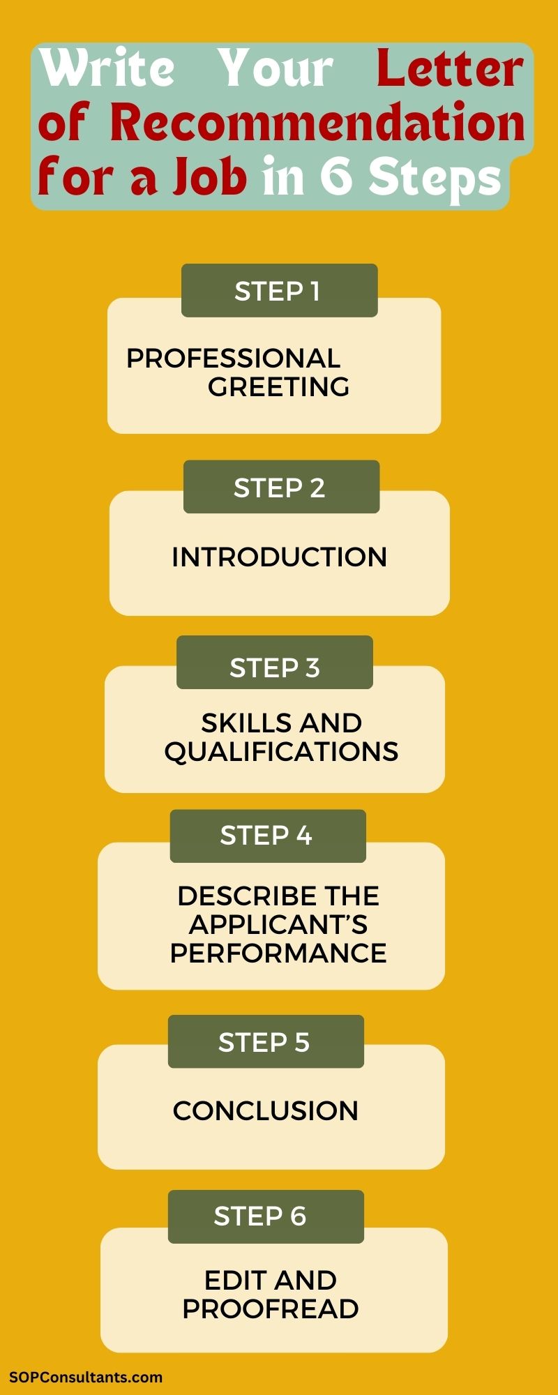 Letter Of Recommendation For Job | Expert Tips And Templates