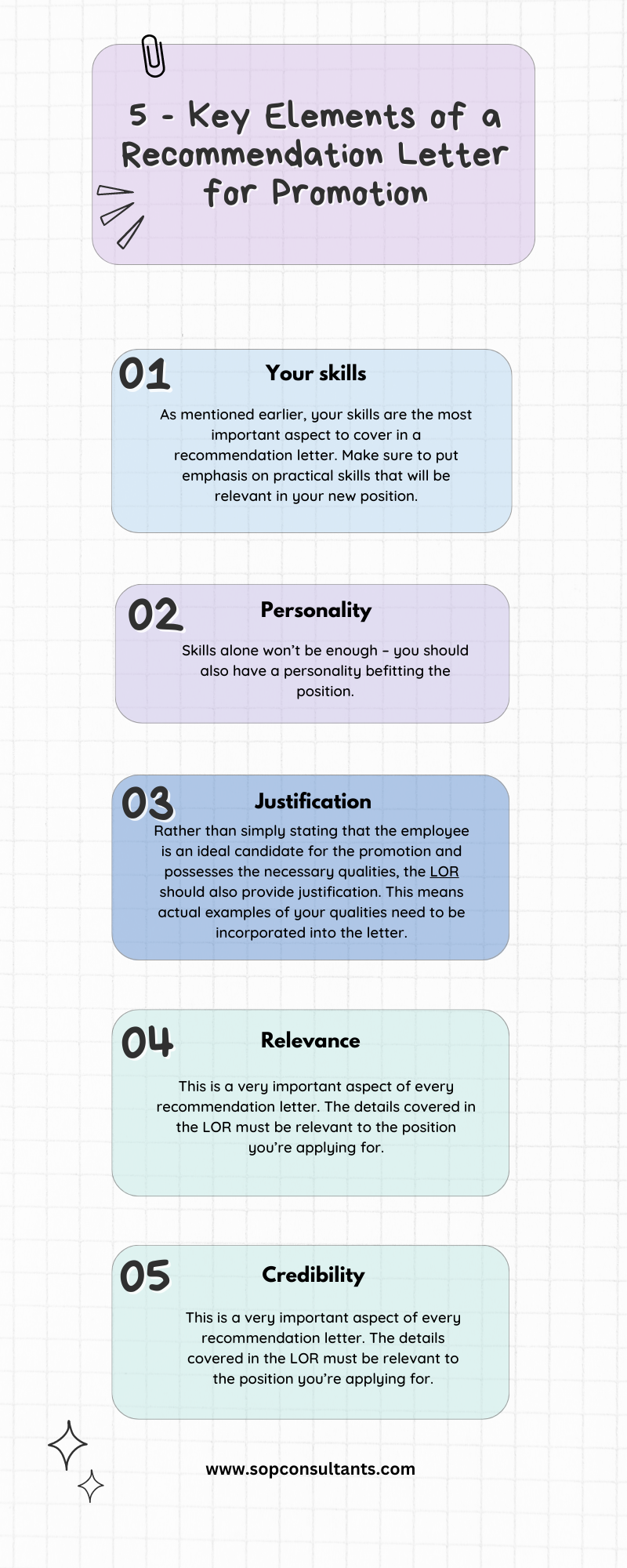 Learn How To Write Recommendation Letter For Promotion | LOR