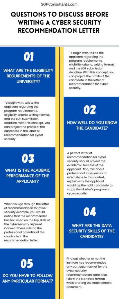 Letter Of Recommendation For Cyber Security | Samples &Guide