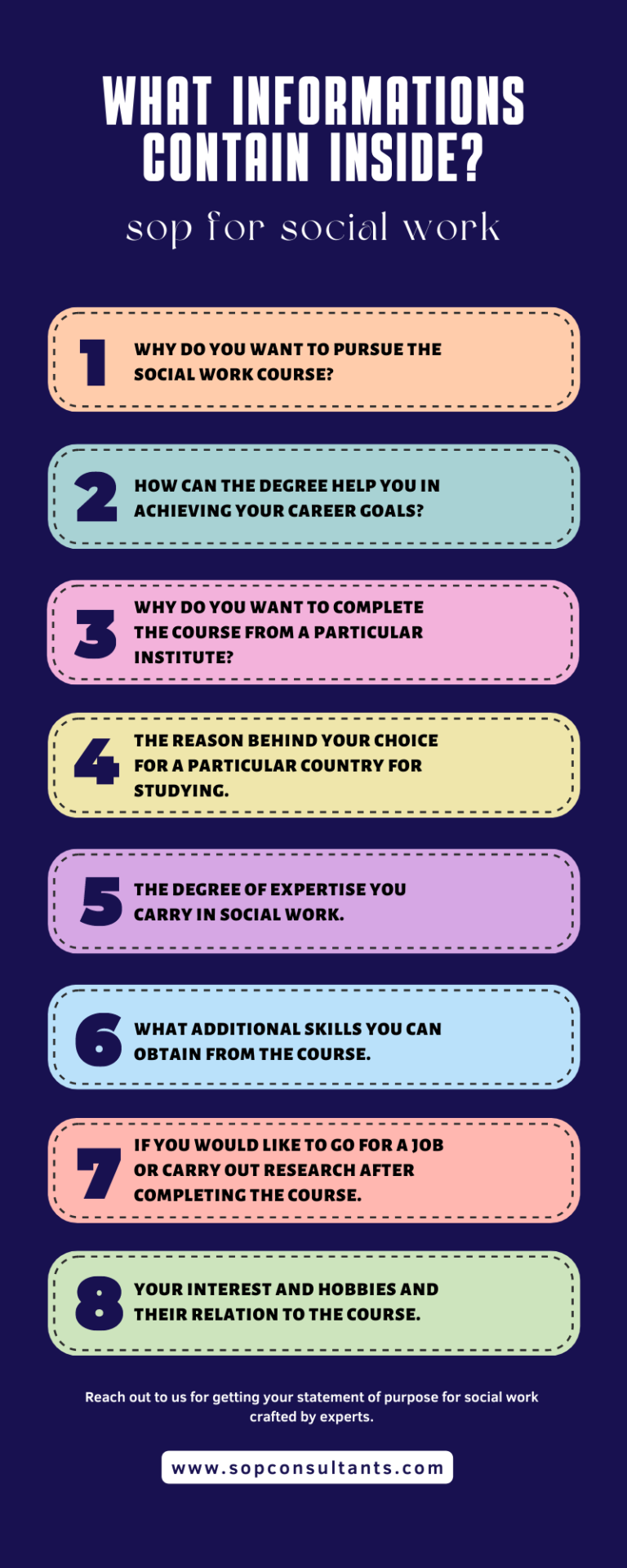 Statement Of Purpose (SOP) For Social Work- Format & Samples