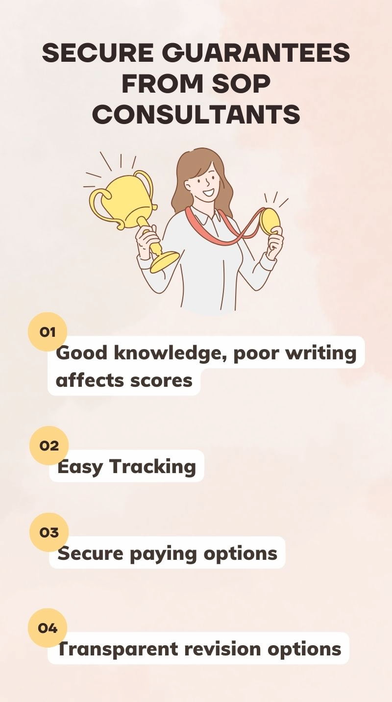 Assignment Writing Service Sri Lanka - Get 30% Discount Now